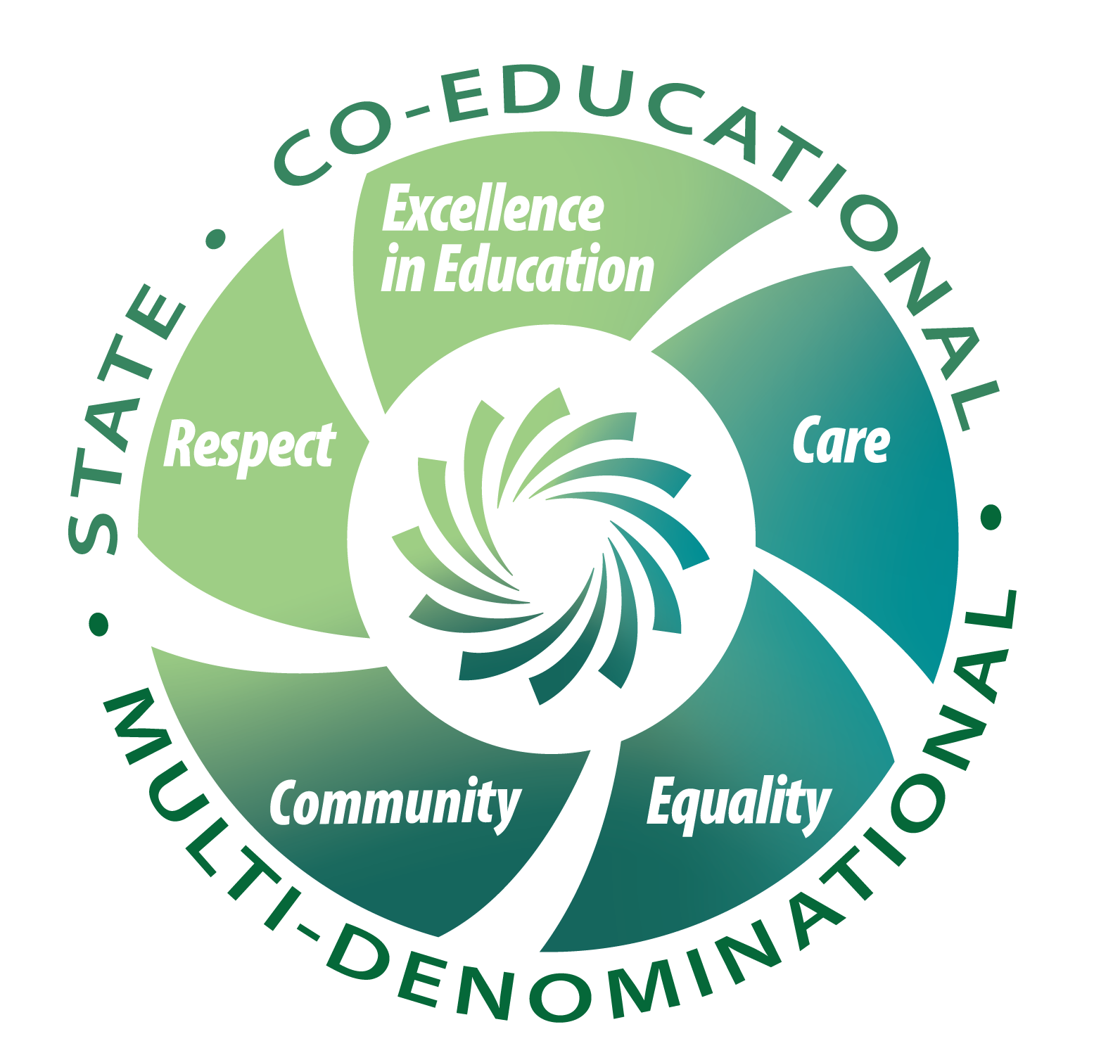 Community Colleges – ETBI